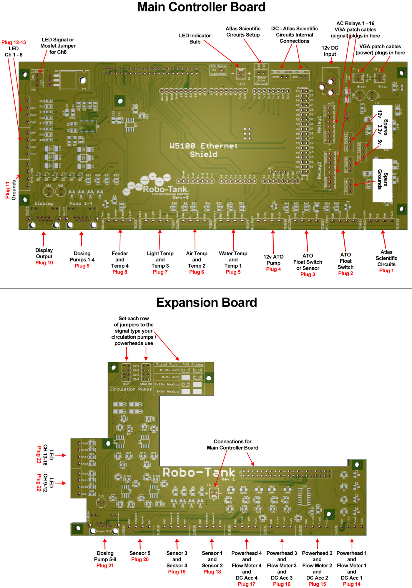 Robo-Tank DIY Aquarium Controller, Freshwater, Saltwater, Reef Tanks