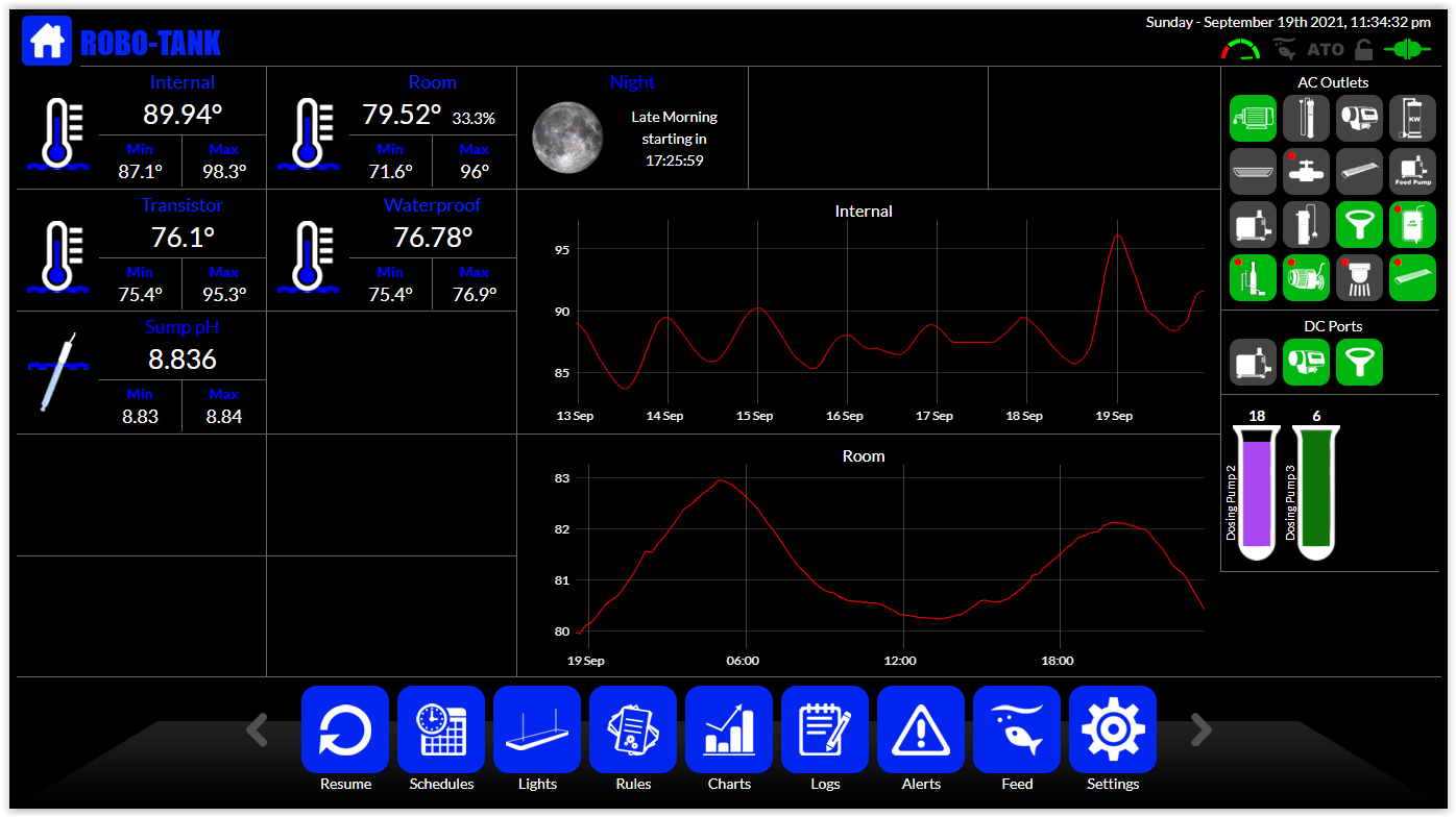 Robo-Tank v6.0 is Ready - Now v6.5 | Robo-Tank